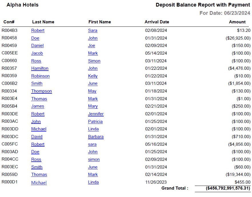 Deposit Balance Report with Payment