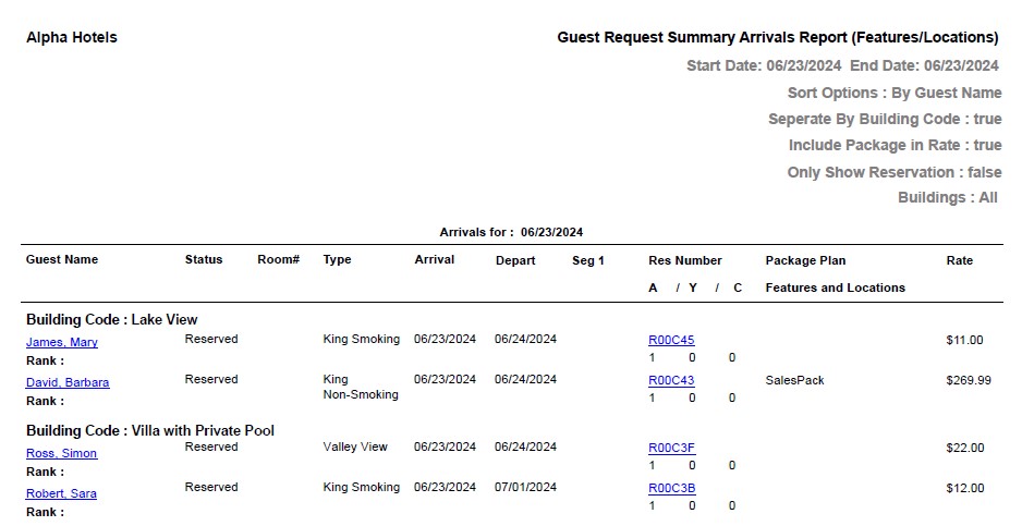 Guest Request Summary Arrival