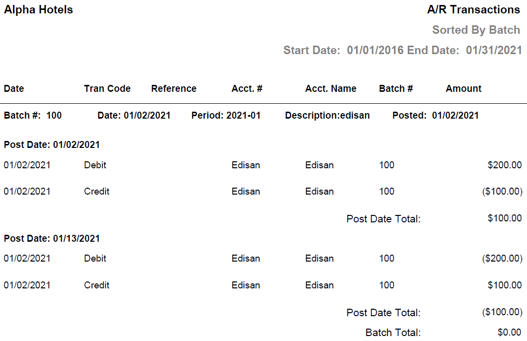 A/R Transaction Report