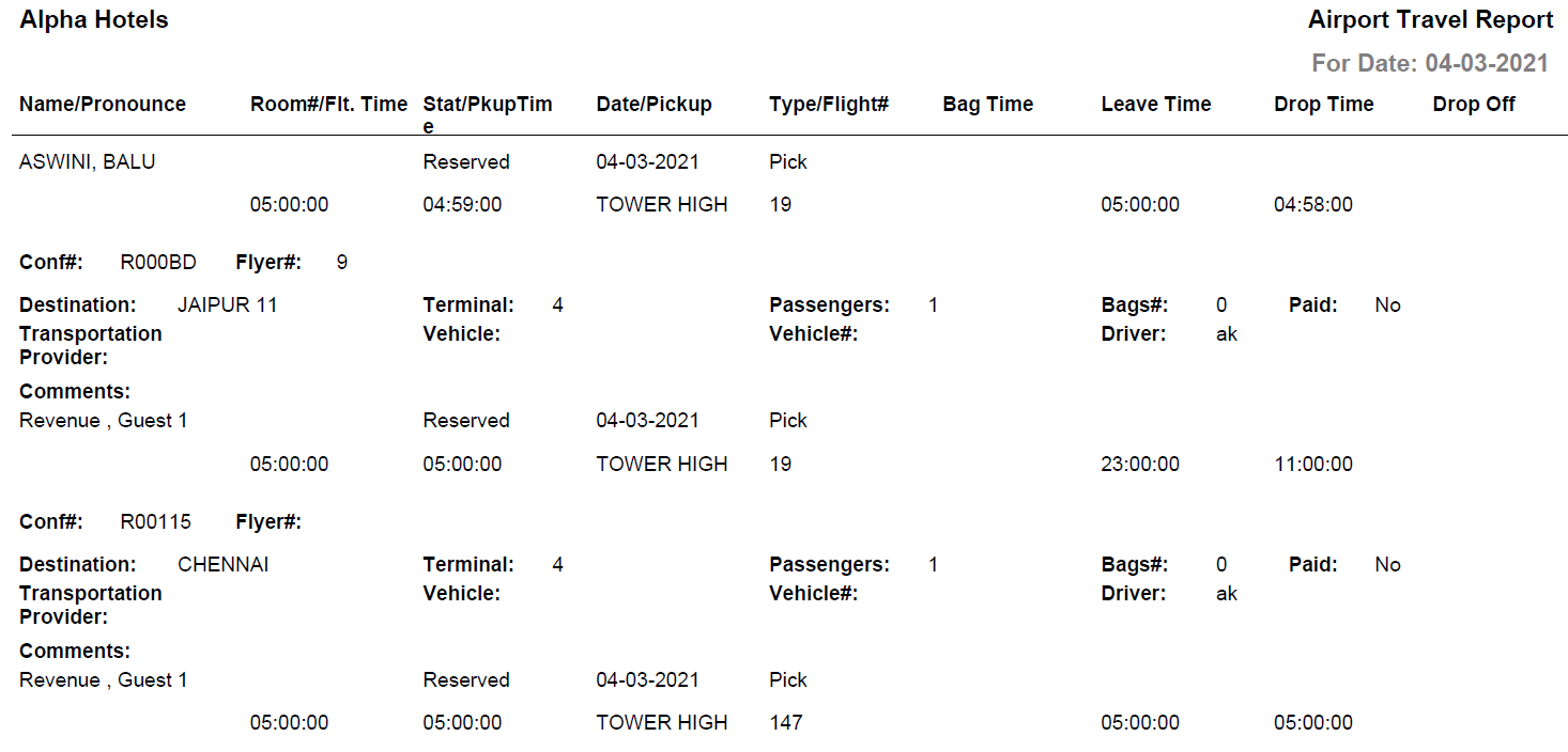 Airport Travel Report