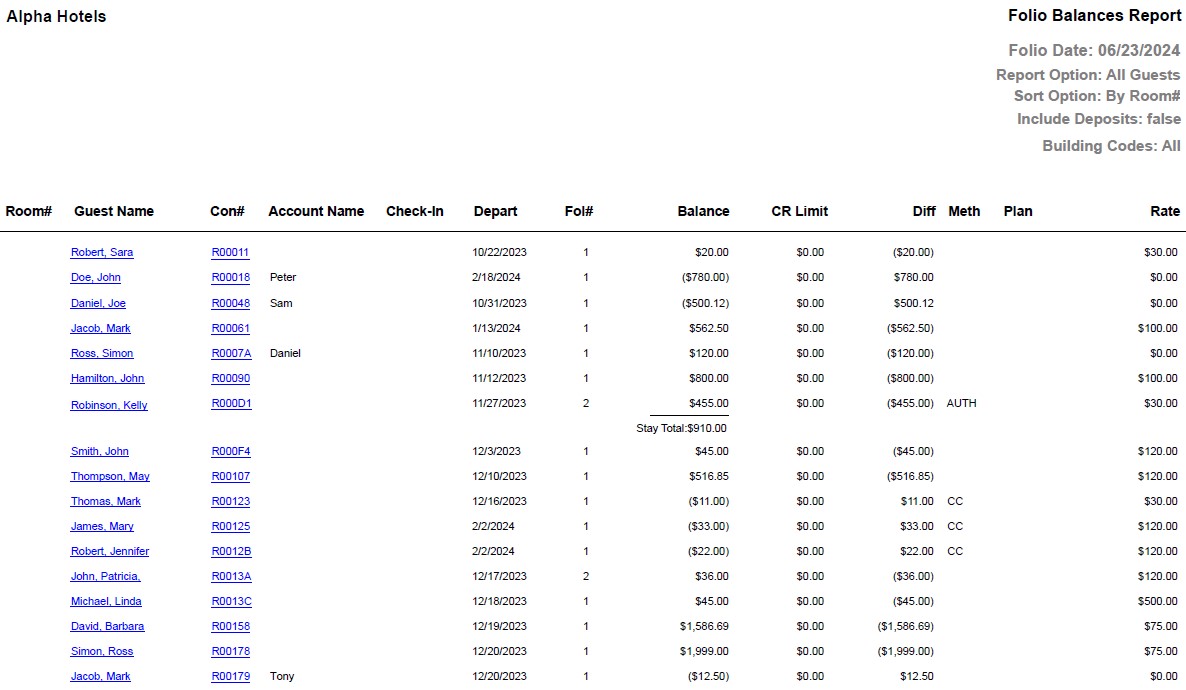 Folio Balances
