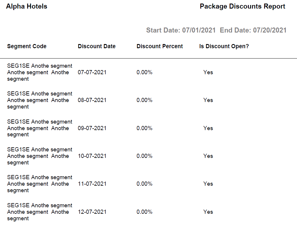 Package Discounts