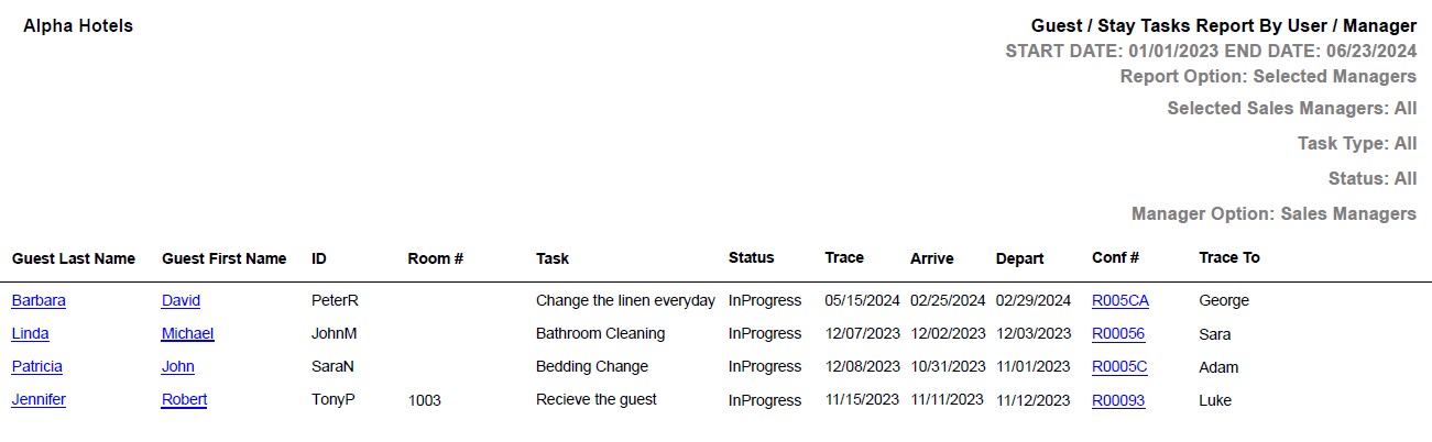 Task Report